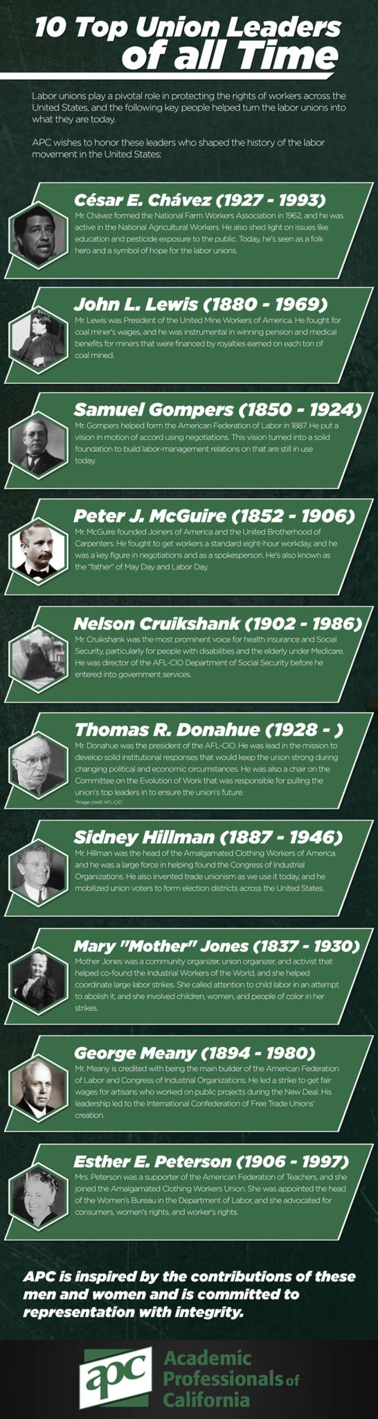 10 Top Union Leaders of All Time - APC