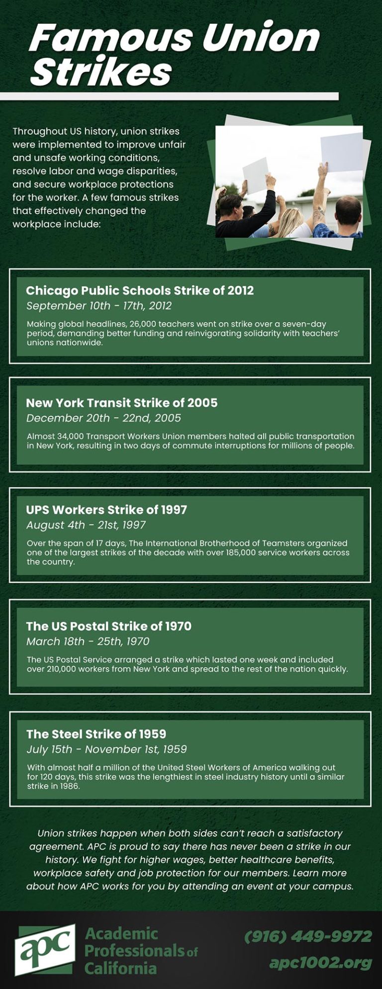 Famous Union Strikes - APC